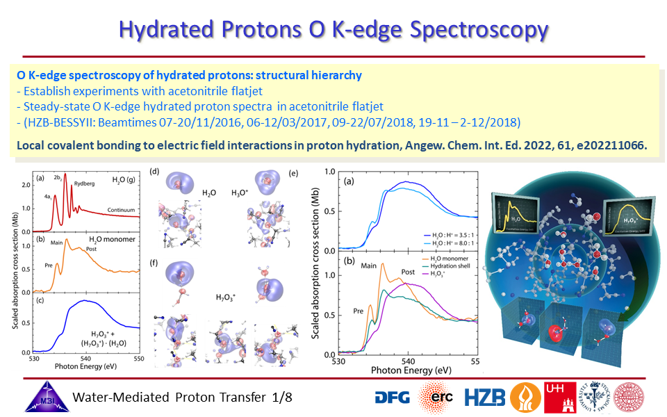 3.1 Topic 2: Phase 3 (2018-...) | Max-Born-Institut